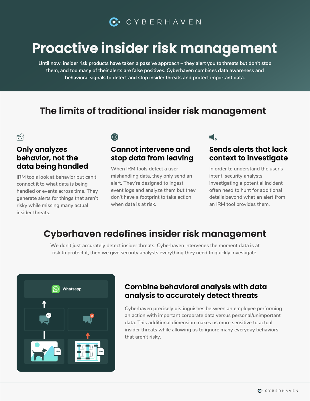 Cyberhaven Datasheet: Insider Risk Management Cyberhaven Datasheet: Insider Risk Management
